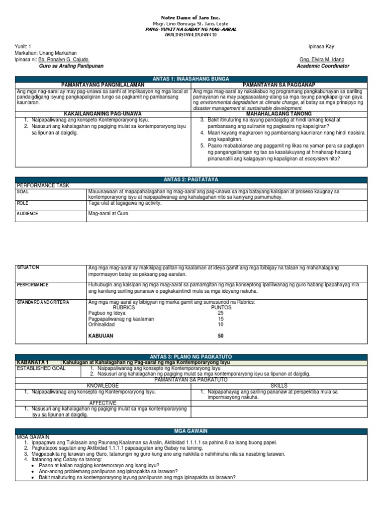 Contemporary Issues | PDF