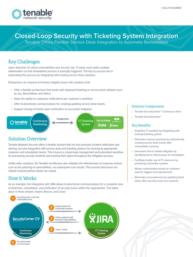 Closed-Loop Security With Ticketing System Integration | PDF ...
