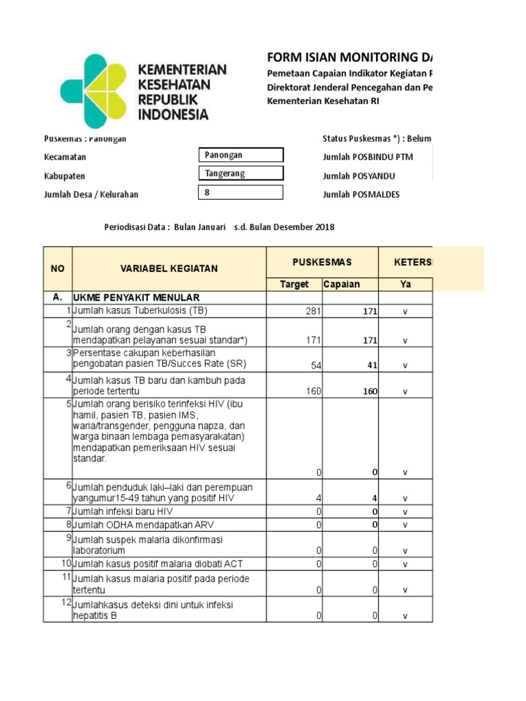 Matriks Evaluasi Puskesmas | PDF
