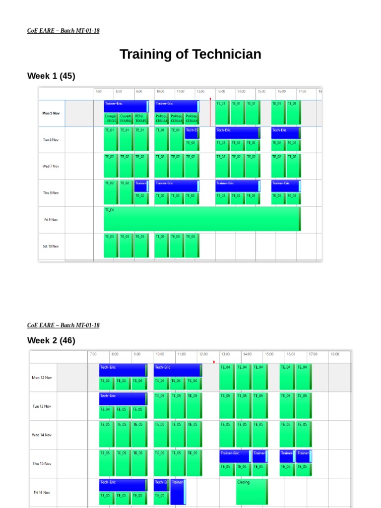Training of Technician Schedule | PDF