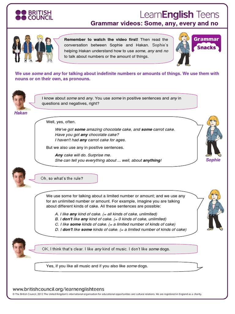 Gs Some Any Every No 0 | PDF | Pronoun | Noun