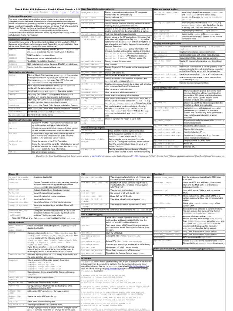 Check Point CLI Reference Card & Cheat Sheet | PDF | Command Line Interface | Internet Protocols