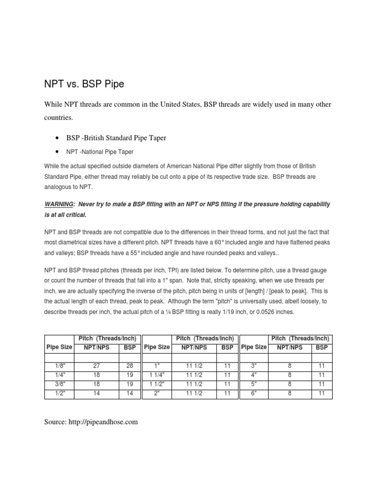 NPT vs BSP Thread Differences | PDF | Science & Mathematics ...