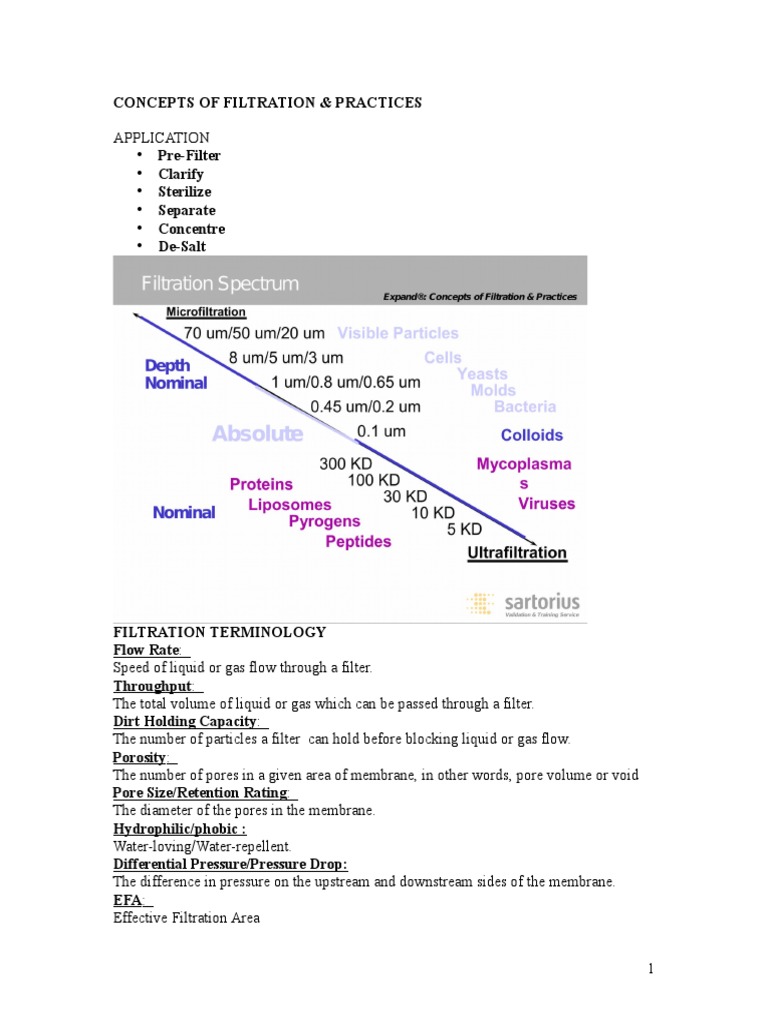 Concepts of Filtration | PDF | Filtration | Porosity