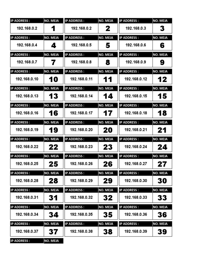 IP Address Table Mapping | PDF