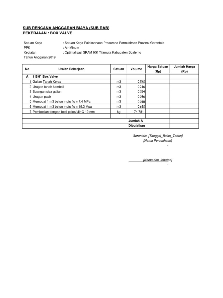 Rab Box Valve | PDF
