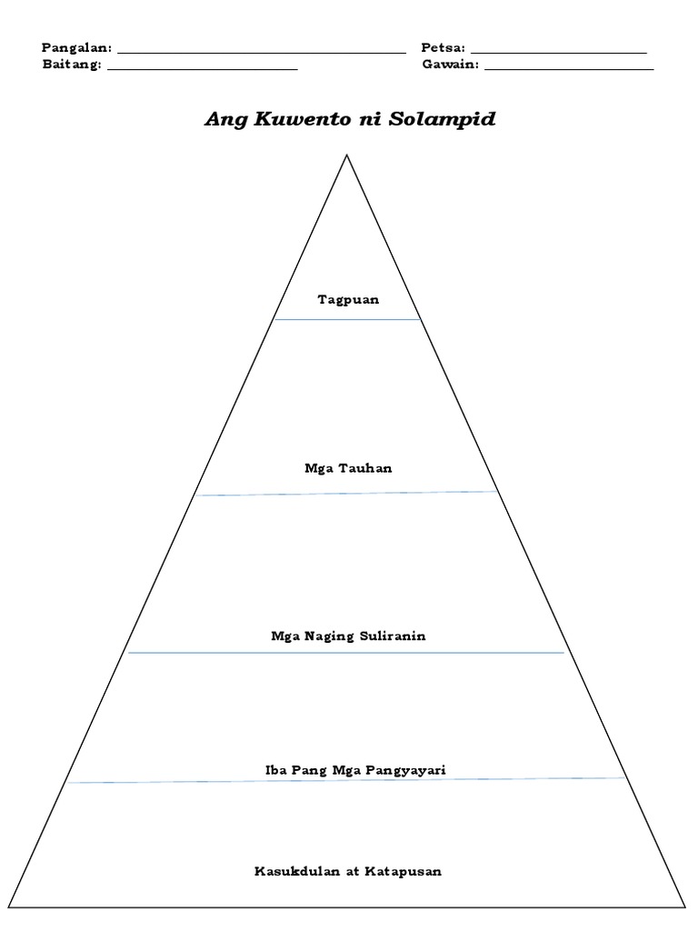 Ang Kwento Ni Solampid Worksheet