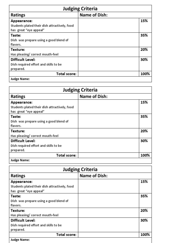 Judging Criteria | PDF