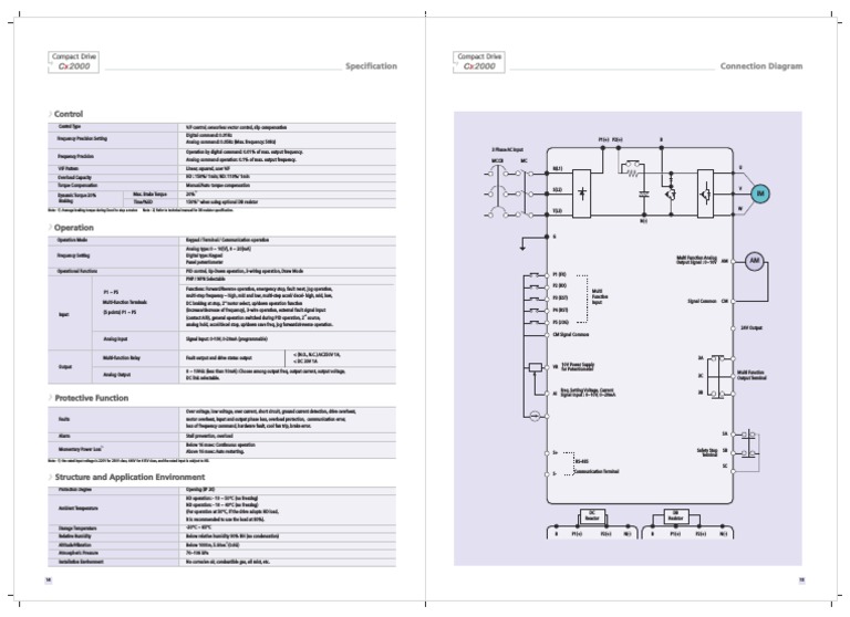 Control: Specification Connection Diagram | PDF | Relative Humidity ...