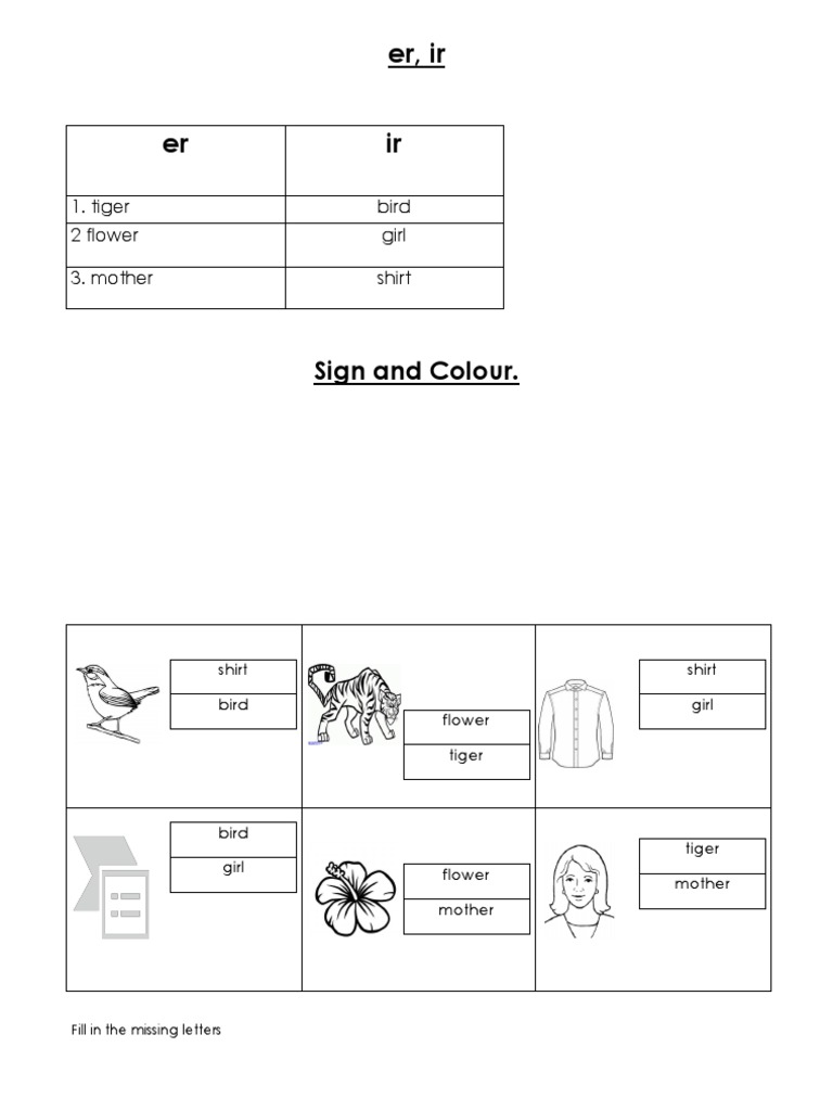 Er, Ir Er Ir: Sign and Colour | PDF
