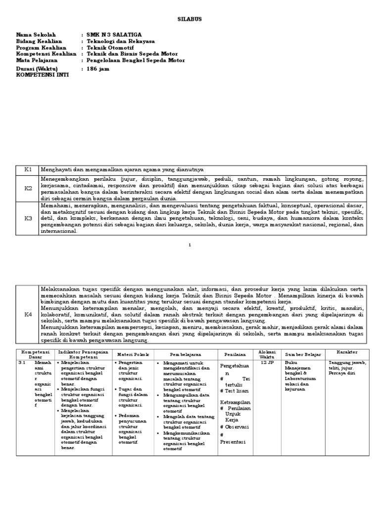 Silabus (Pengelolaan Bengkel Sepeda Motor) Sepedamotor 2013 Xii - Ipk | PDF