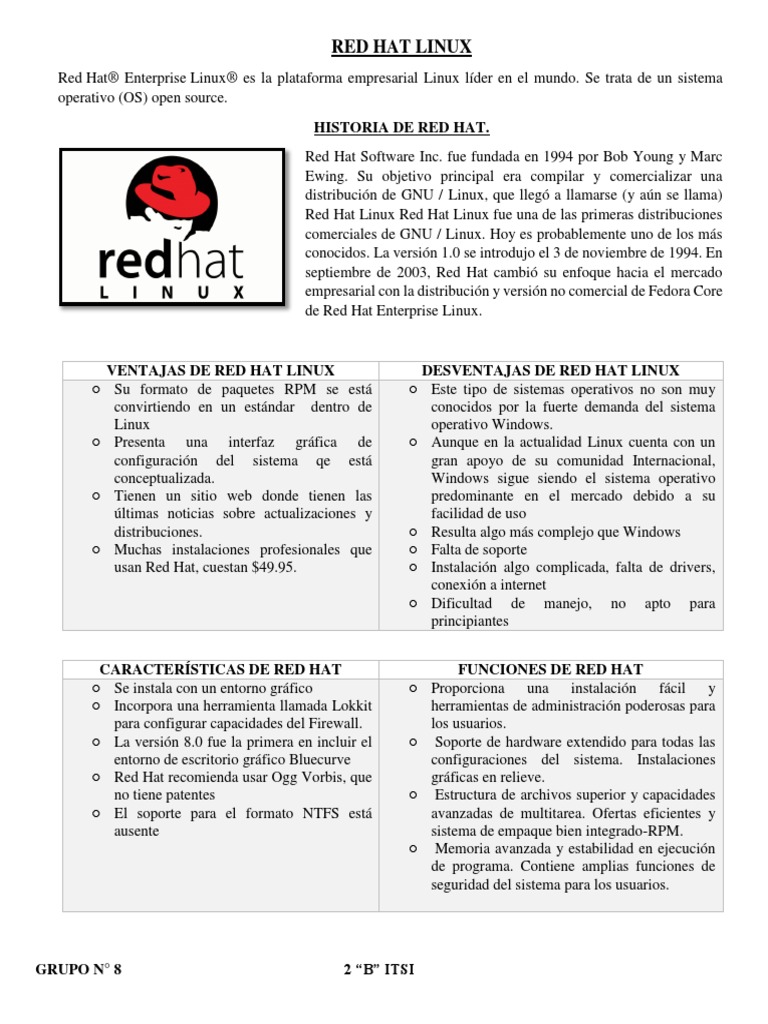 Hoja Resumen-RED HAT | PDF | sombrero rojo | Distribución de Linux