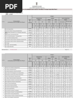 Cinderella Pantomime Script (Short) by T. Loughlin | PDF | Cinderella