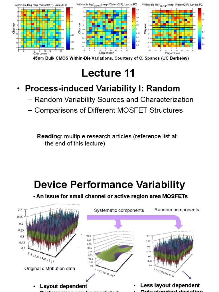 Induced Variability in MOSFET Structures | PDF