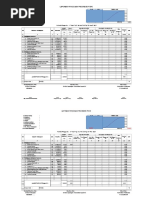 Contoh Laporan Progress Pekerjaan Konstruksi | PDF