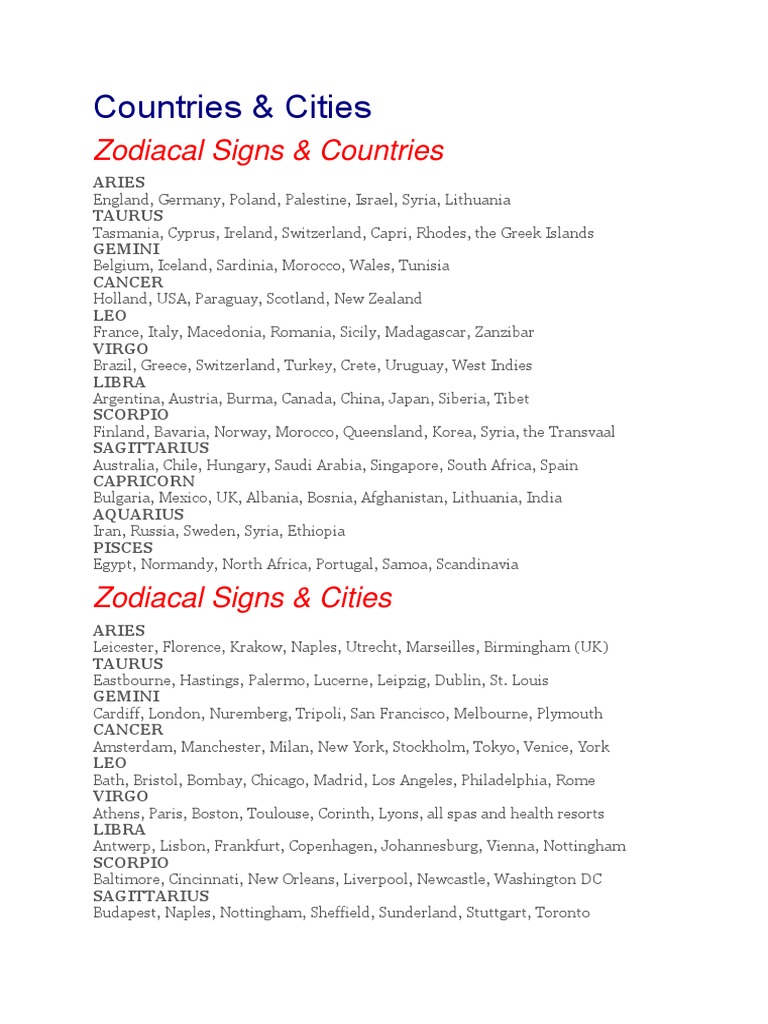 List of Zodiac Countries | PDF
