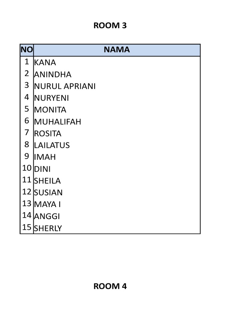Room Placement | PDF