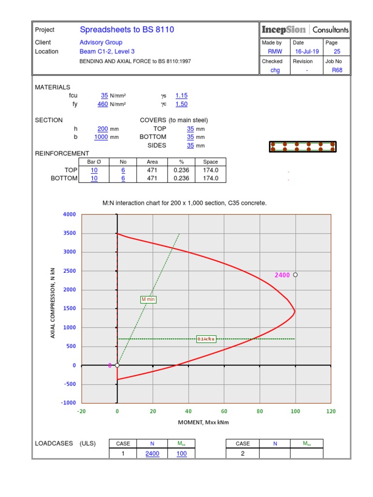 Caisson RC Design | PDF | Building Engineering | Continuum Mechanics