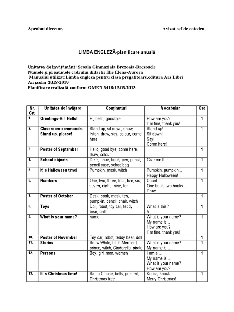 CP Planificare Anuala+pe Unitati Ars Libri | PDF | Nature