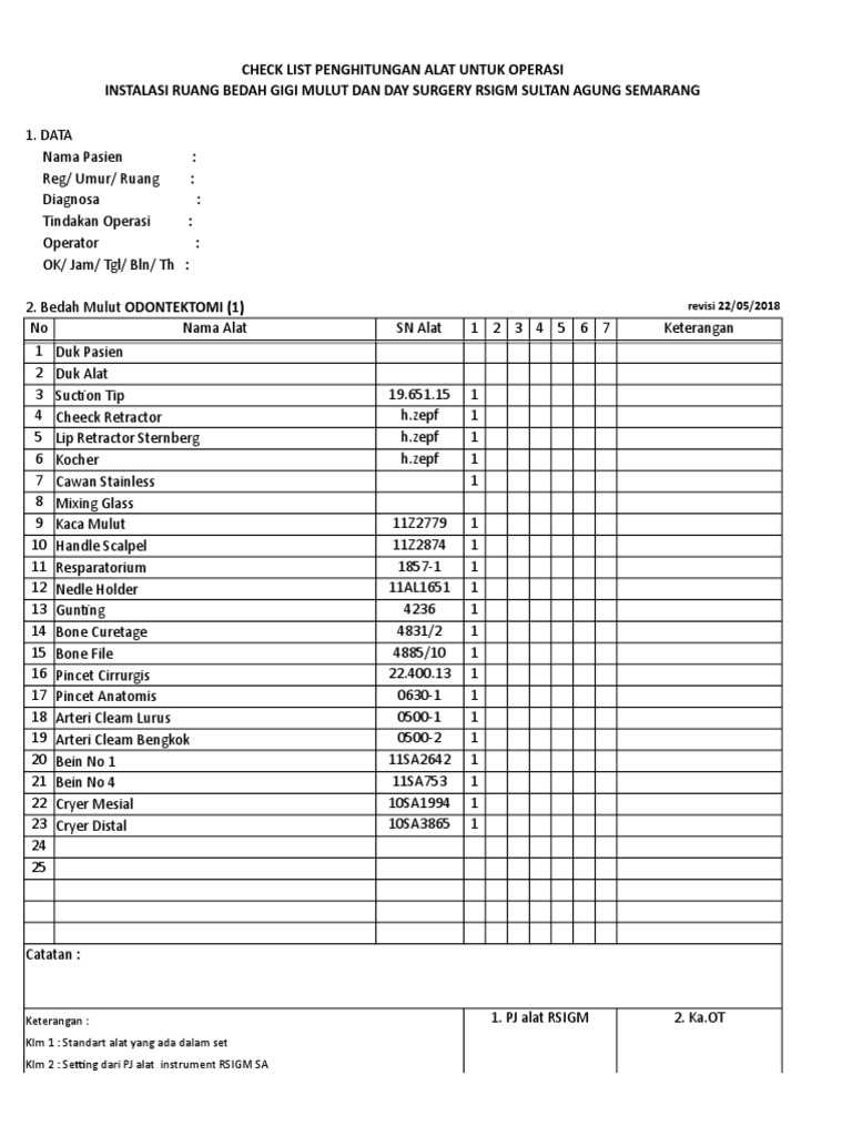 Check List Alat Bedah Minor | PDF