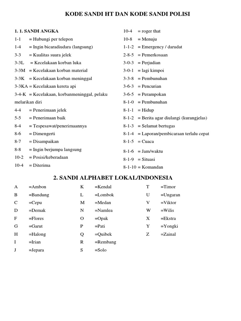 Kode Sandi HT Dan Kode Sandi Polisi | PDF