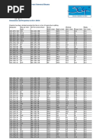 Structural Steel Channel Section Properties | PDF | Business