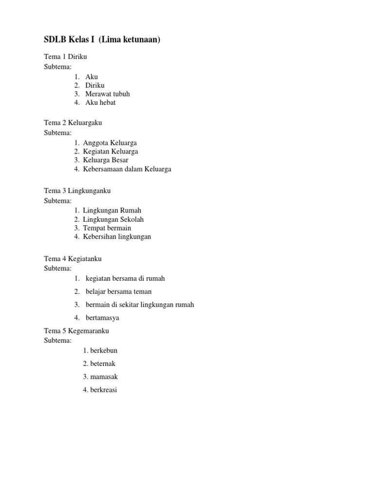 Tema Kelas 1, 4, Dan 7 SLB | PDF