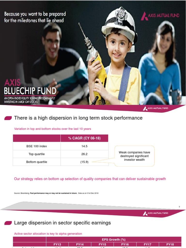 Axis Bluechip Fund - PPT - Dec 18 | PDF | Investment Management | Investing