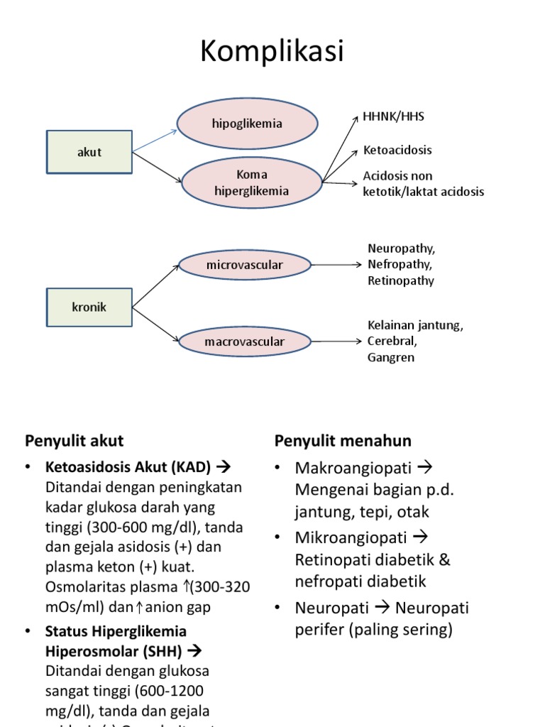 Komplikasi: Hhnk/Hhs Ketoacidosis Acidosis Non Ketotik/laktat Acidosis ...