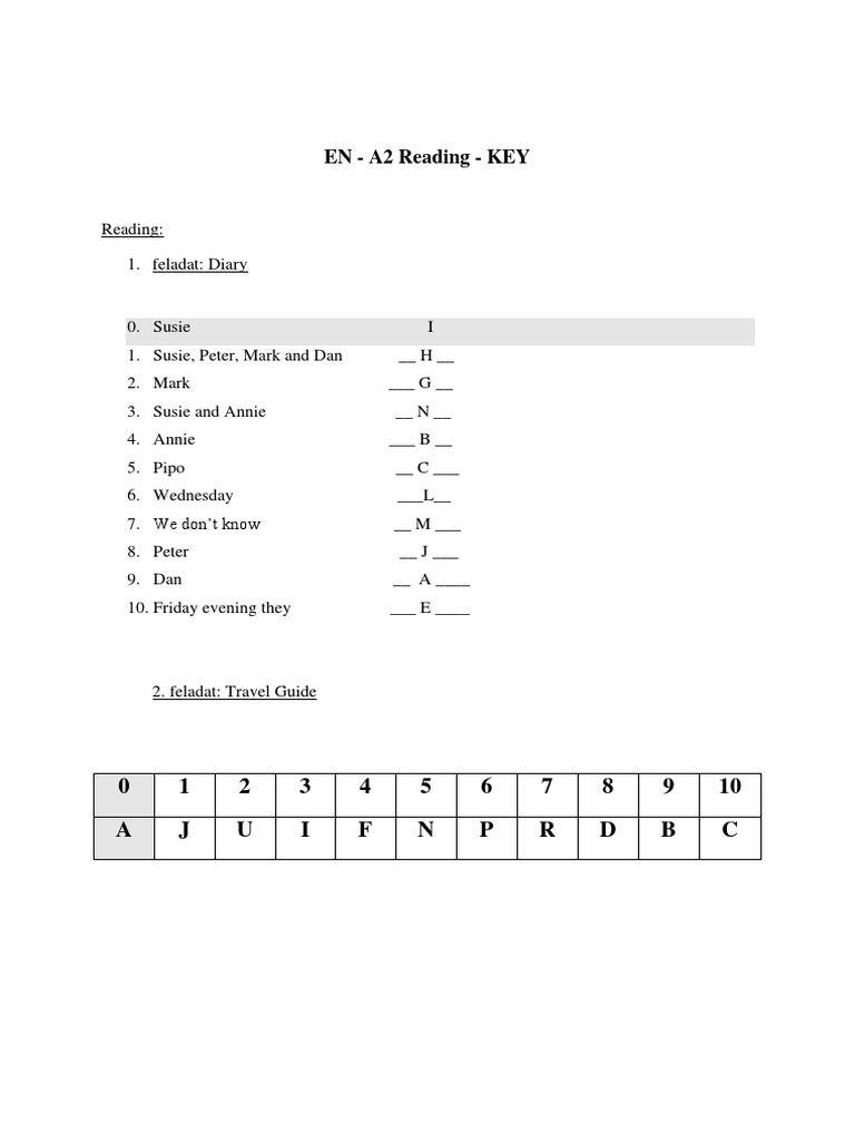 Reading A2 Key PDF | PDF