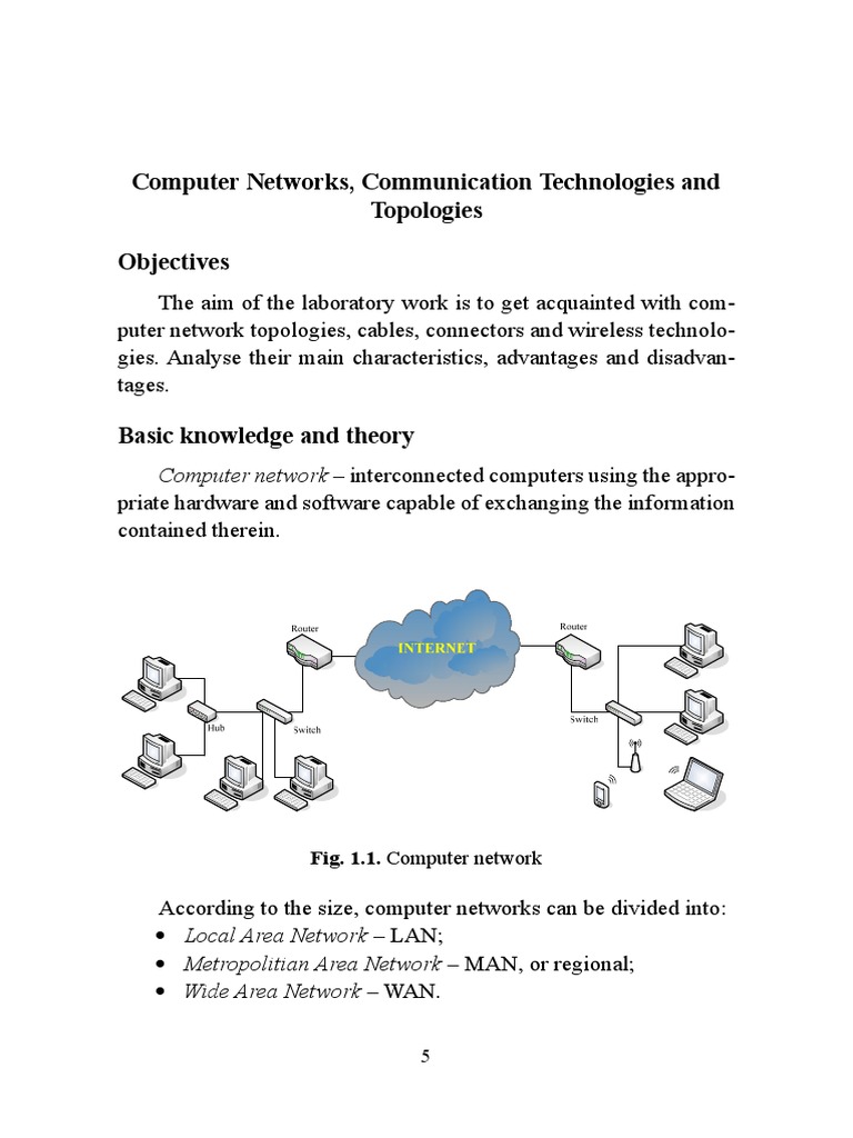 Computer Networks, Communication Technologies and Topologies Objectives ...