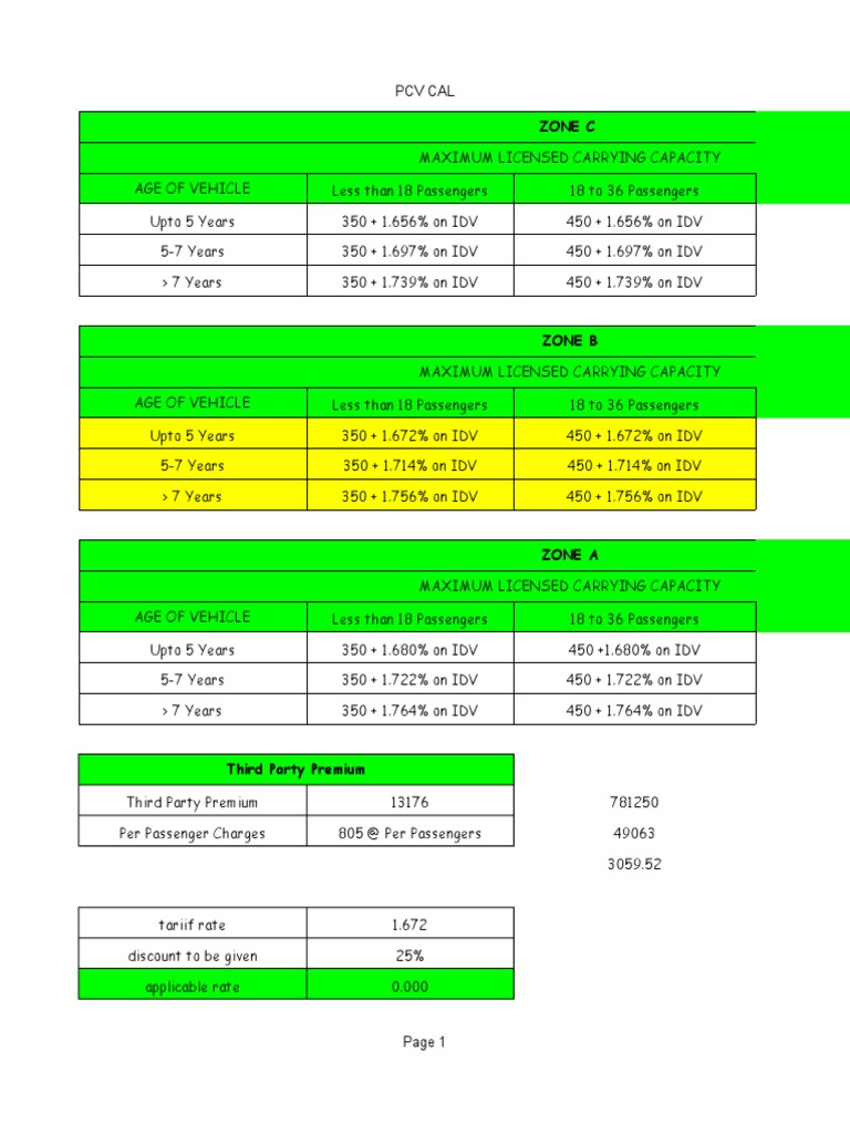 Calculator | PDF | Vehicles | Transportation Engineering