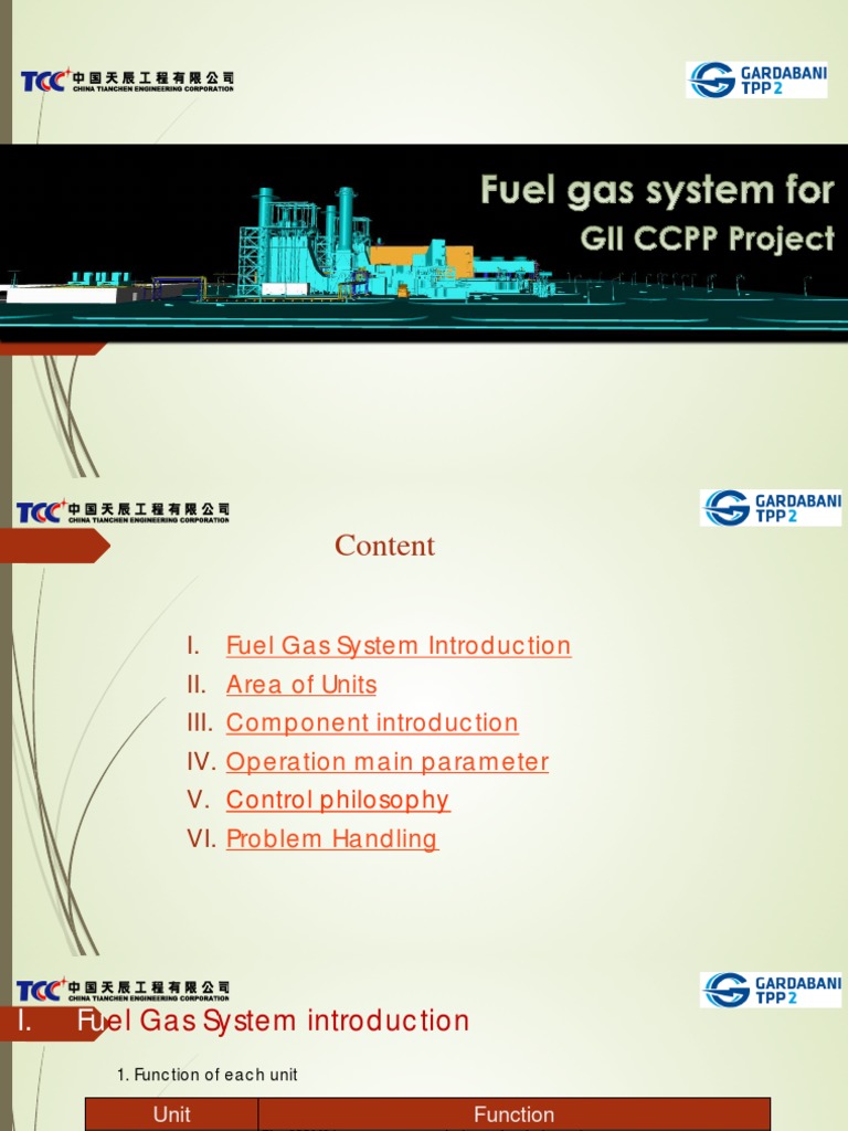 Training Fuel Gas System | PDF | Valve | Boiler