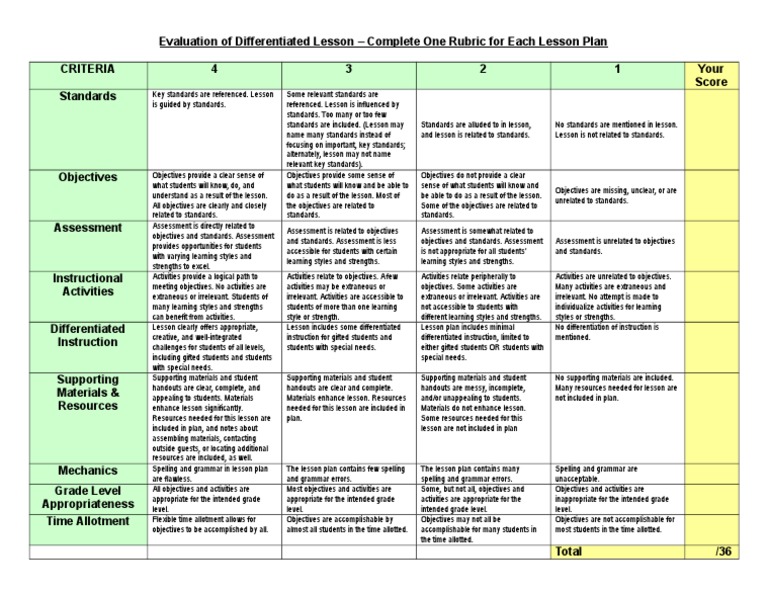 Evaluation of Differentiated Lesson Rubric 2007 | PDF | Rubric ...