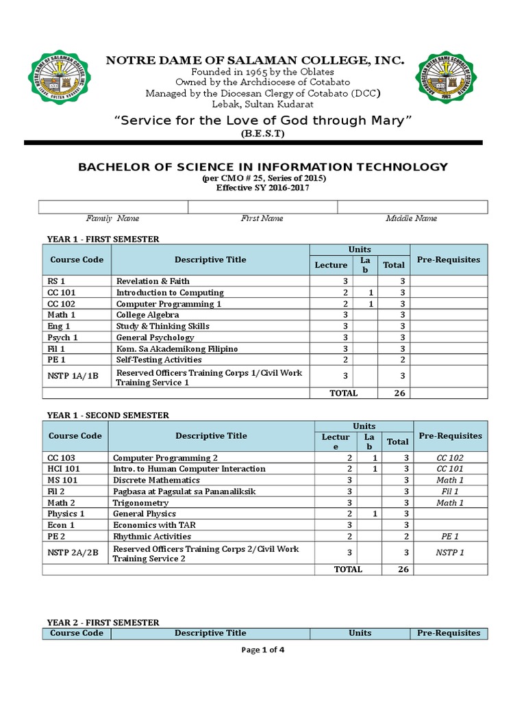 BSIT Curriculum 2016-2017 | PDF | World Wide Web | Internet & Web