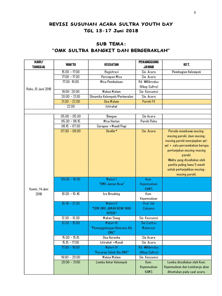 I. Susunan Acara Camping | PDF
