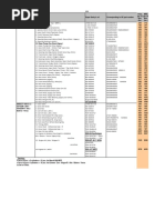 Rack & Pinion Gear Tooth Chart | PDF | Gear | Machines