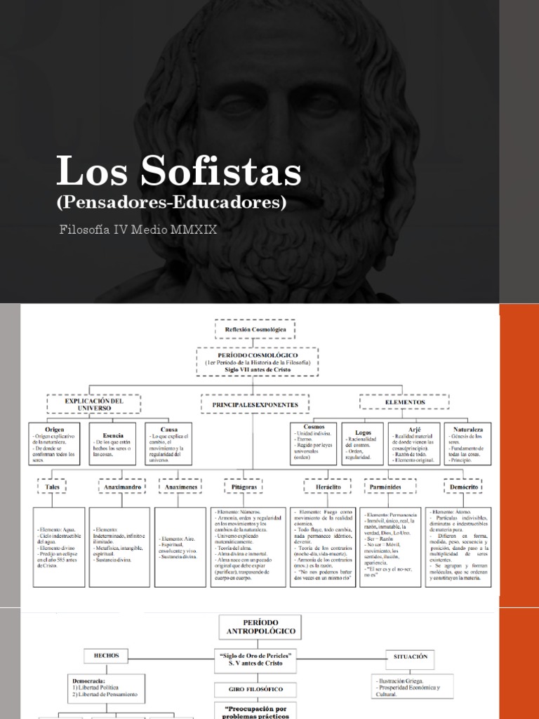 Los Sofistas | PDF | Verdad | Conocimiento
