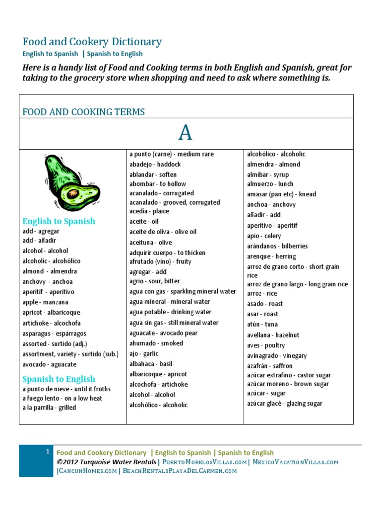 Food and Cooking Terms in Both English and Spanish PDF | PDF | Lemon ...