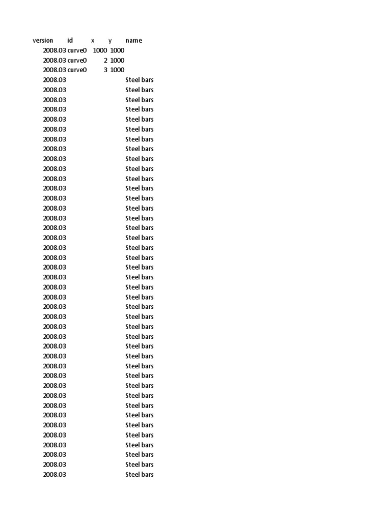 Cplm Materials 08 03 Download Free Pdf Stainless Steel Atoms