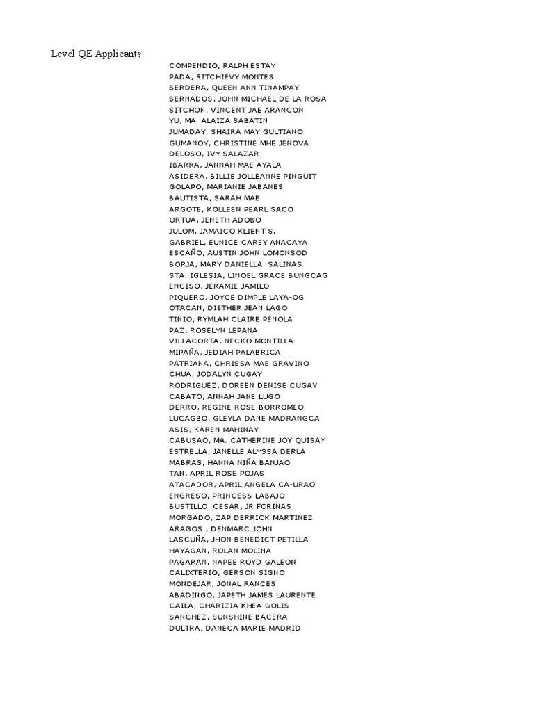 Level QE Scrabble Applicants List | PDF | Home & Garden