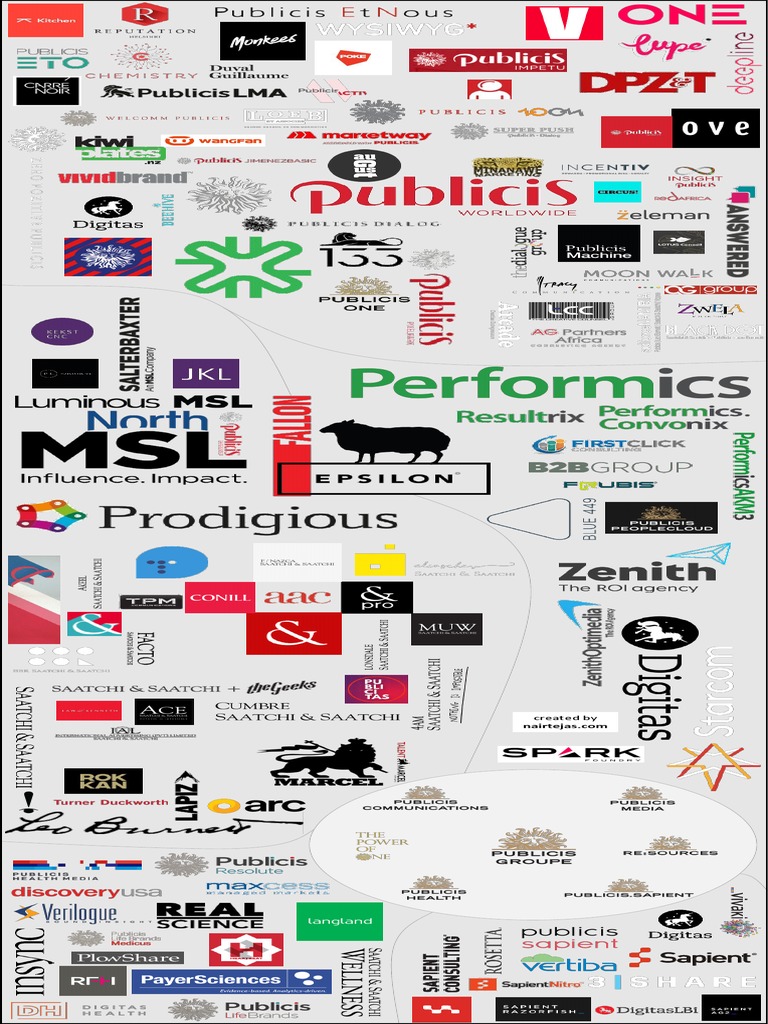 Publicis Groupe Agencies List 2019 | PDF