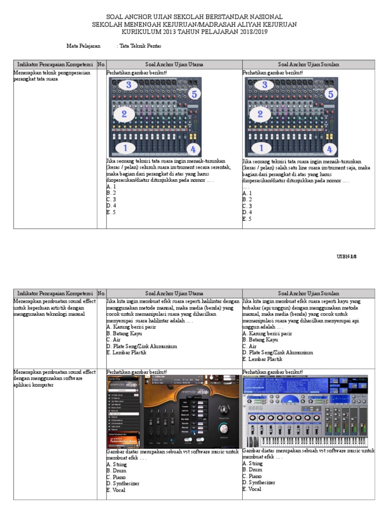 Soal Anchor USBN Tata Teknik Pentas-K13-10 Soal | PDF