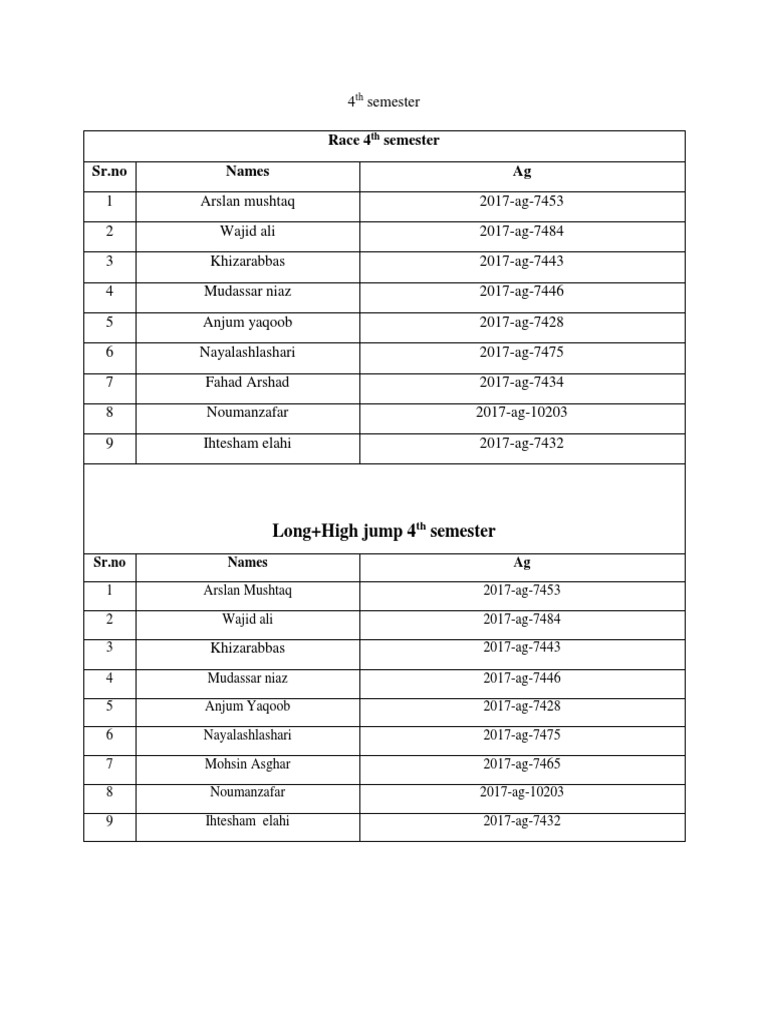 4th Semester Sports Team Rosters | PDF | Leisure | Sports