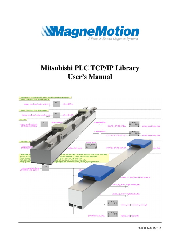 Mitsubishi PLC TCP - IP PDF | PDF | Programmable Logic Controller ...