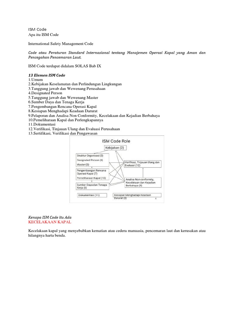 Ism Code Penjelasan | PDF | Pengelolaan Keuangan & Uang | Teknologi & Rekayasa