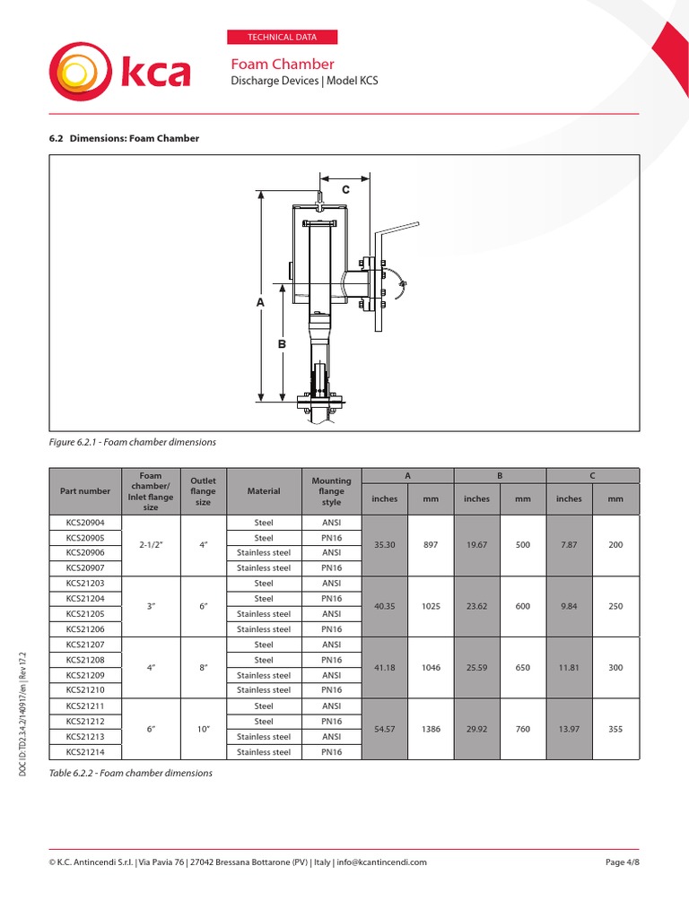 Foam Chamber: Discharge Devices - Model KCS | PDF