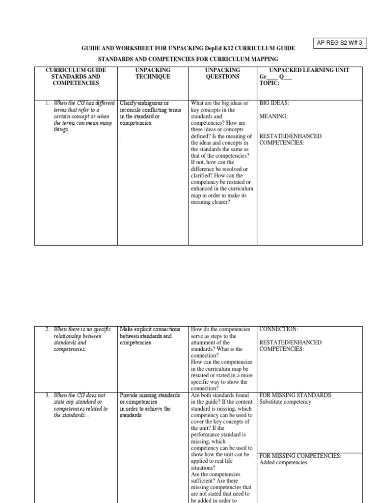 AP REG W# 3 GUIDE FOR UNPACKING DepEd K12 CURRICULUM GUIDE TEMPLATE ...