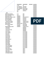 STD Codes List | PDF
