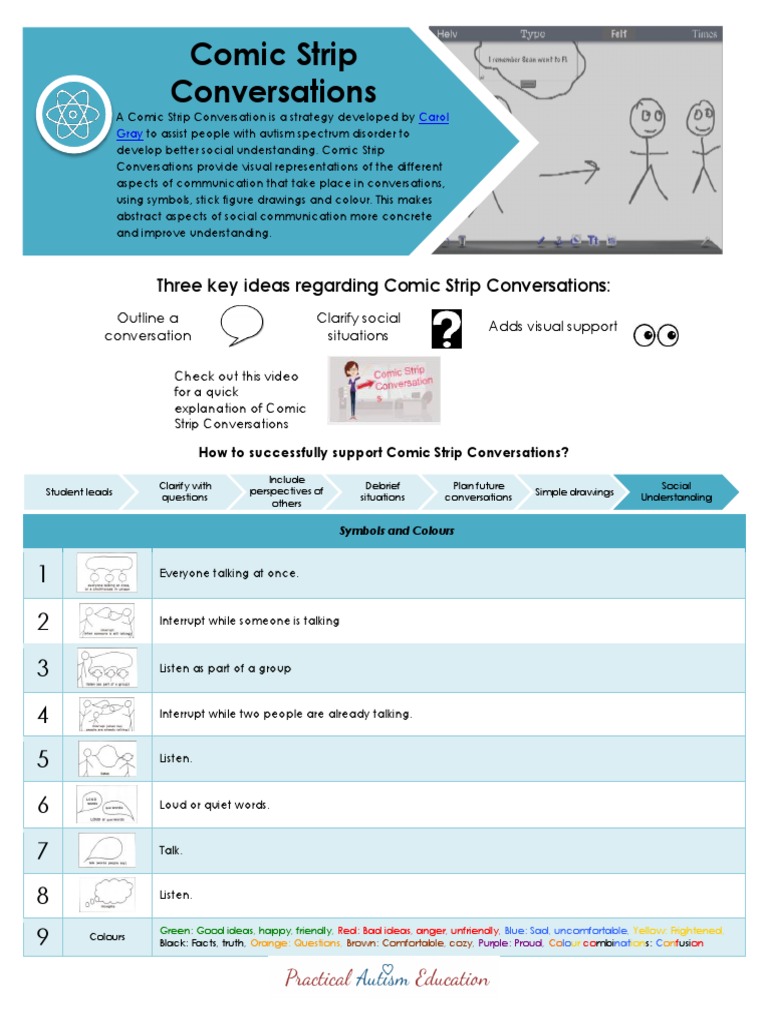 Comic Strip Conversation Summary | PDF